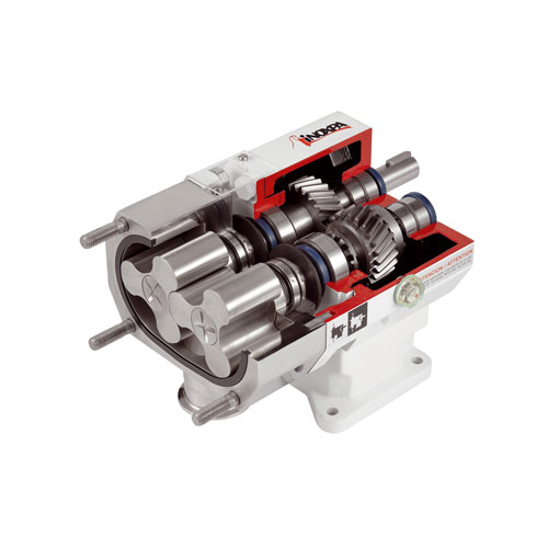 Bomba Lobular HLR - Bombas volumétricas rotativas INOXPA